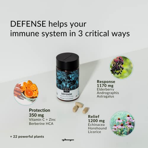 Defense Wellness Formula for vitality