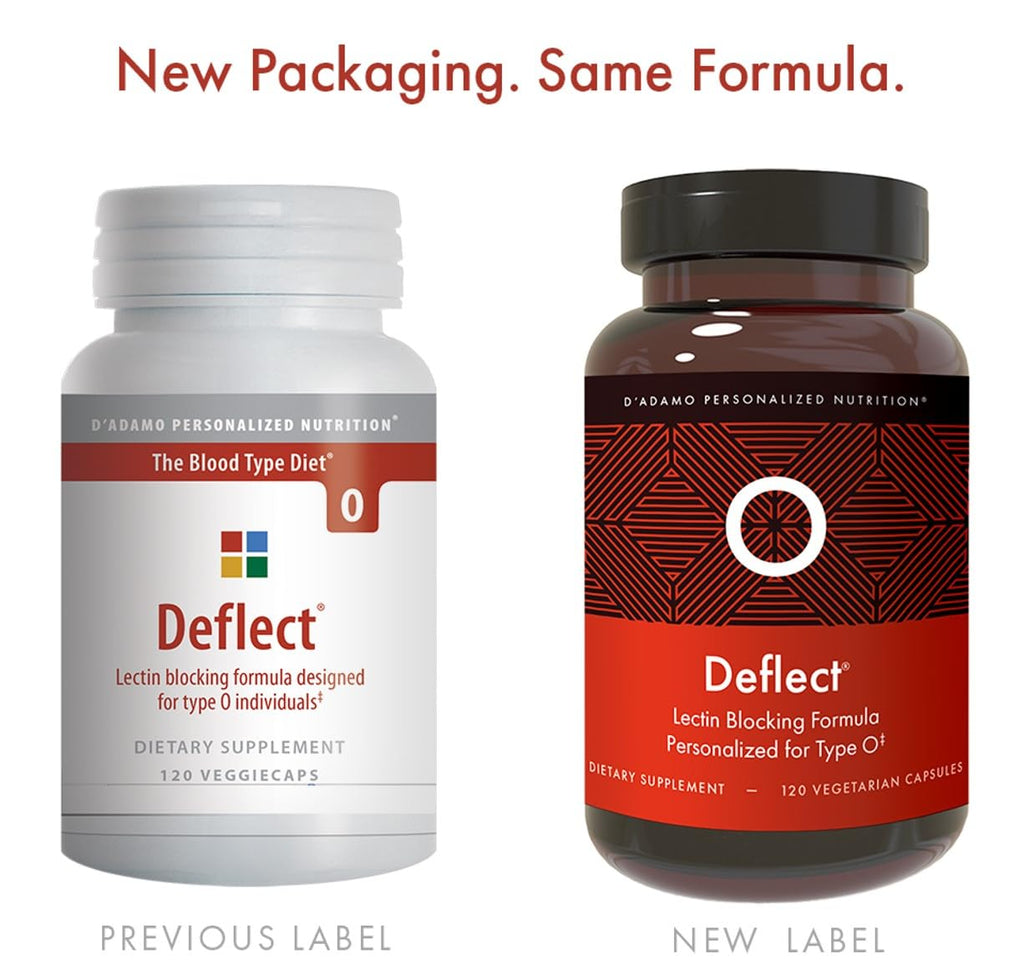 Deflect Lectin Blocker for digestive health