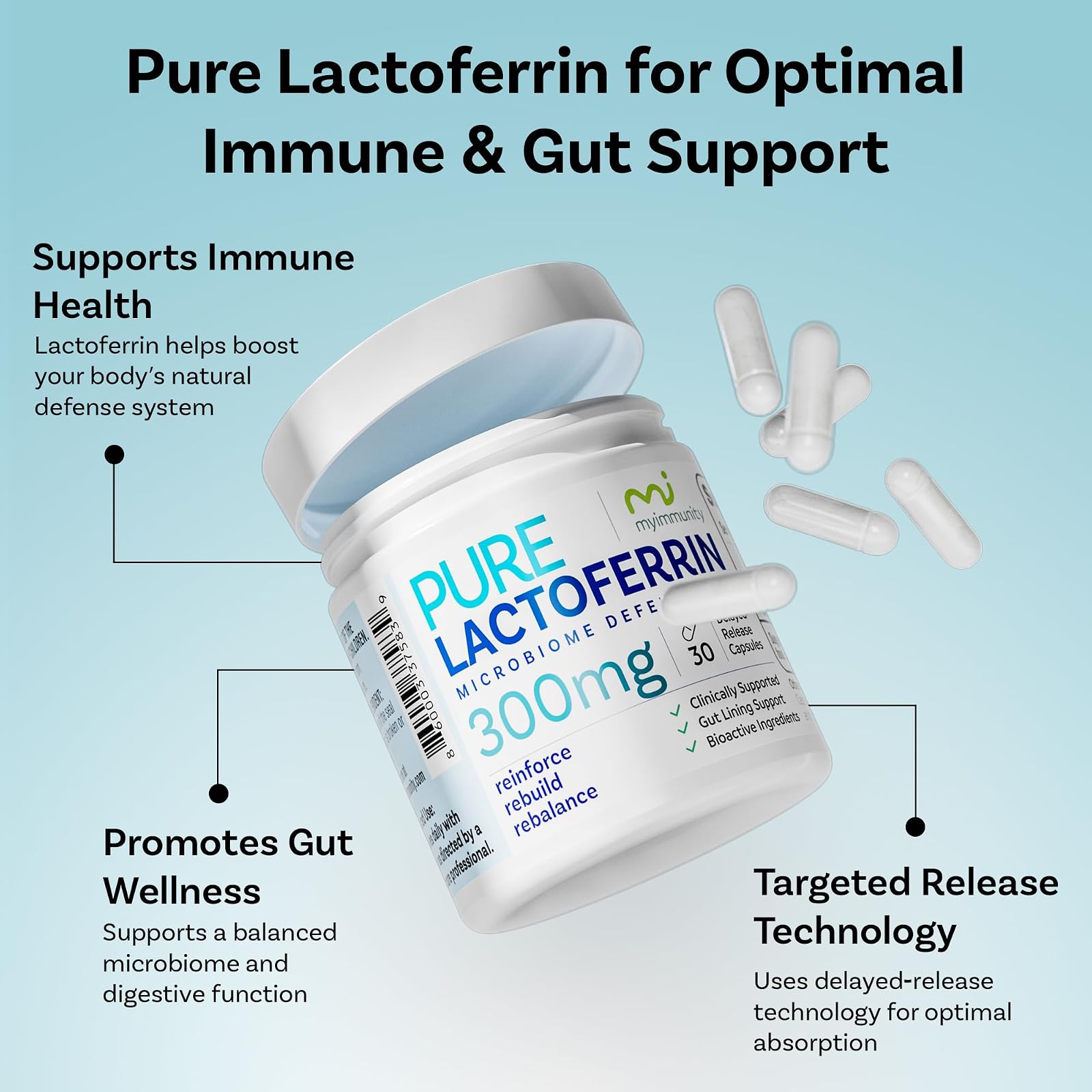 delayed release capsules for optimal absorption