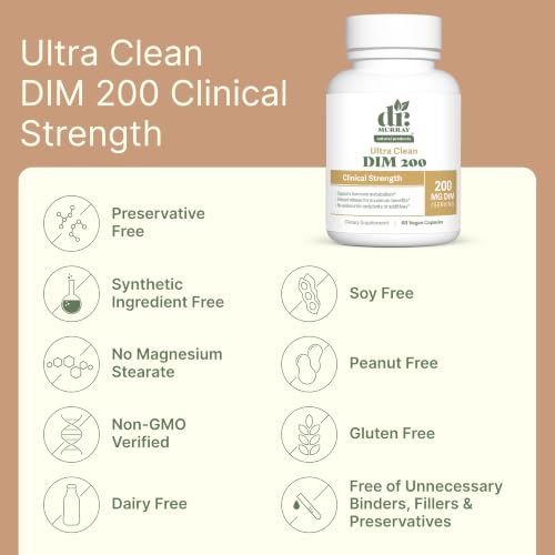 Delayed-release DIM for optimal absorption