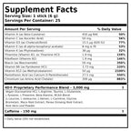 delicious 4D Pina Colada supplement