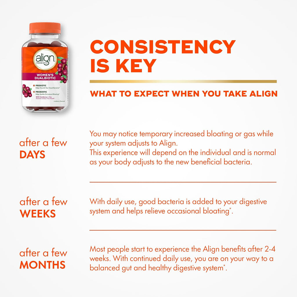 Delicious Align probiotic gummy supplements