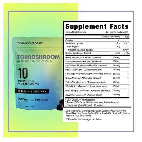 Delicious and healthy mushroom supplement