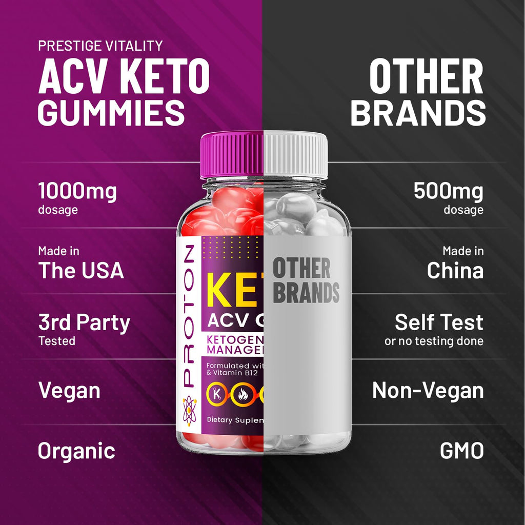 Delicious apple flavour blended supplements