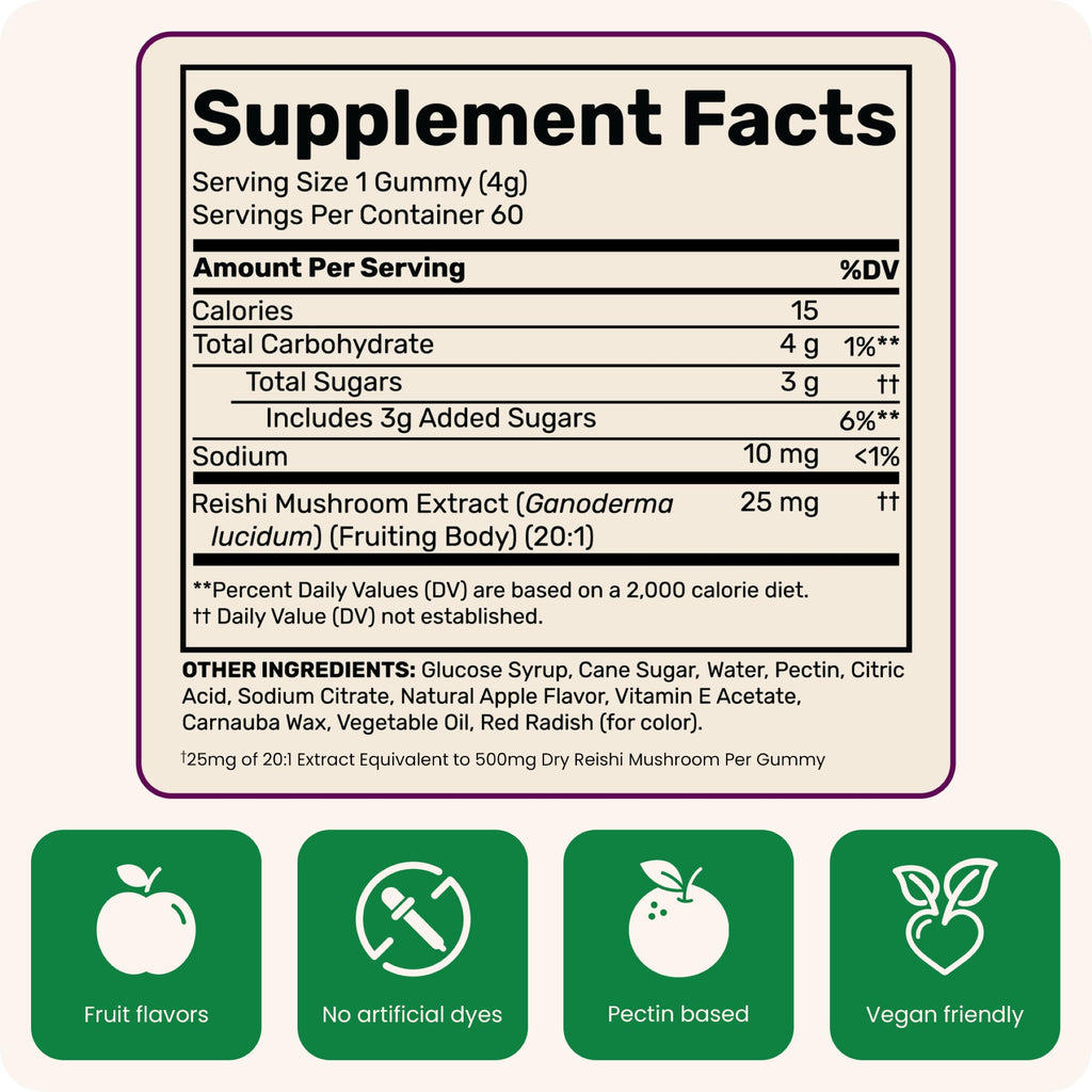 delicious apple flavour mushroom vitamins