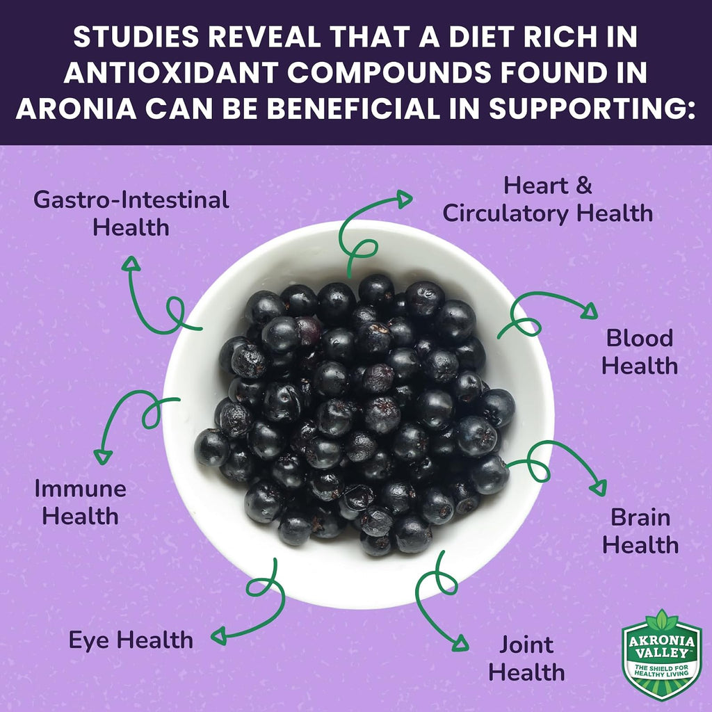 delicious Aronia berry multivitamin gummies