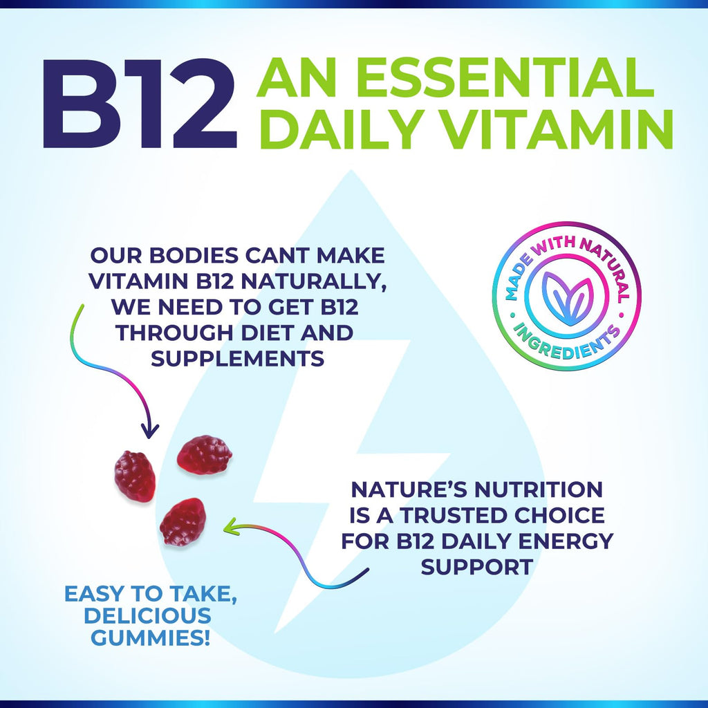 delicious B12 gummies for better absorption