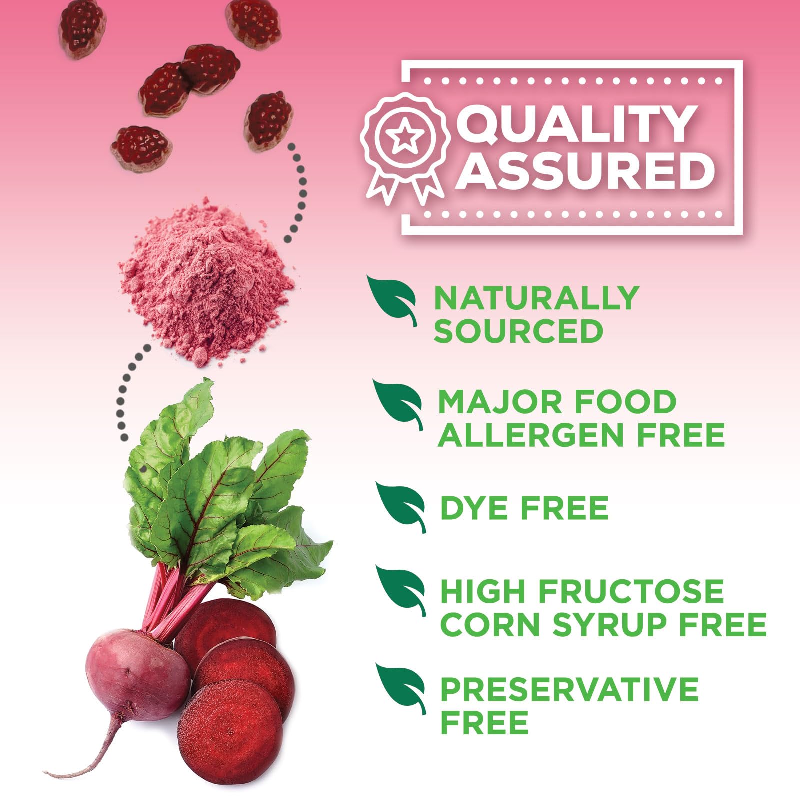 delicious beet root gummies for kids