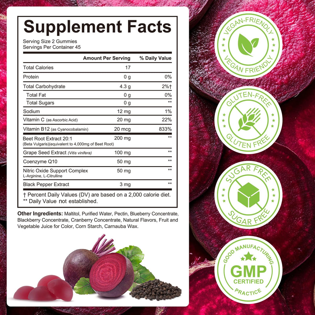 delicious beet root gummies for wellness