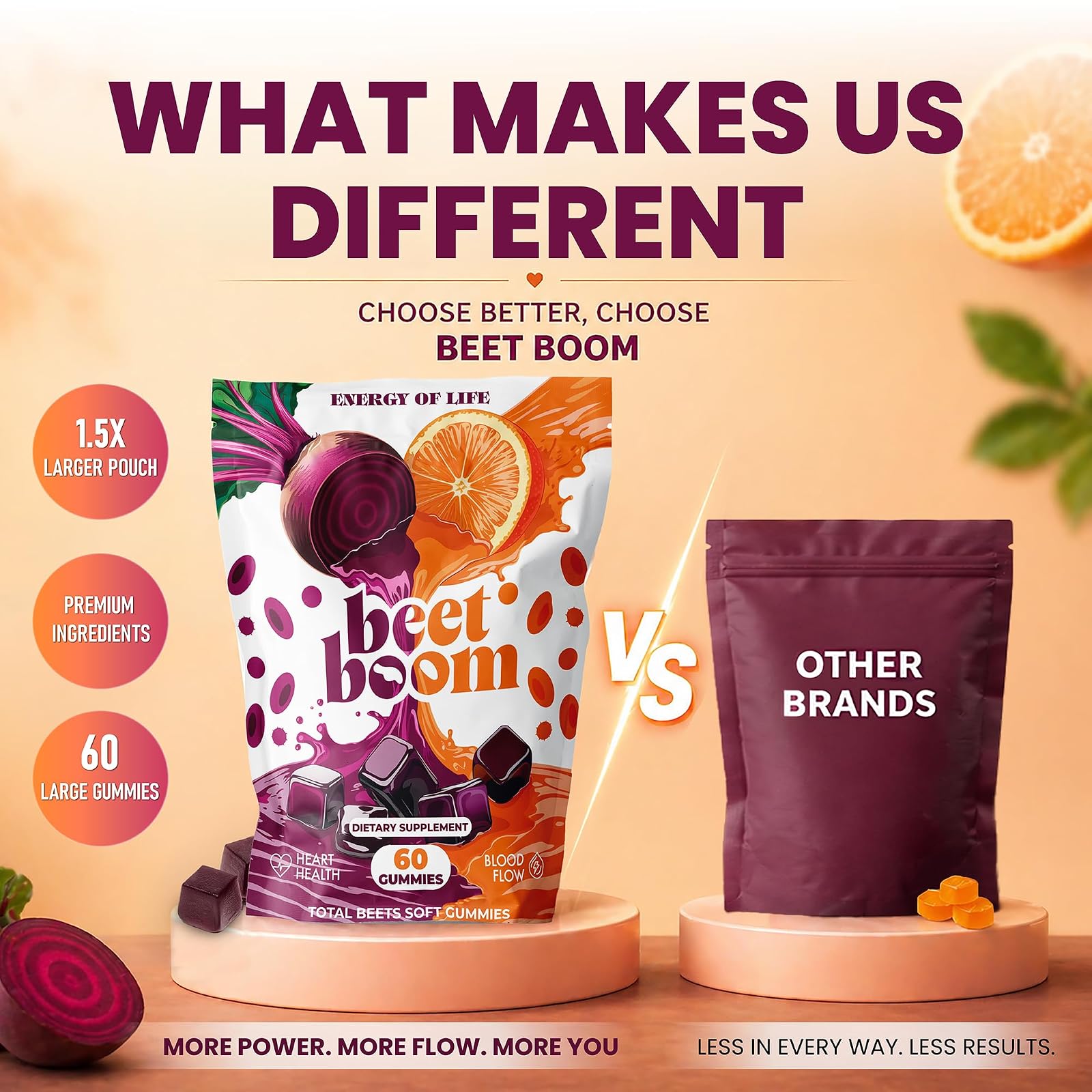 delicious beetroot gummies for health