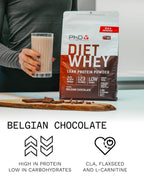 delicious Belgian chocolate protein powder