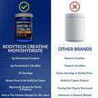 Delicious berry burst flavour supplement