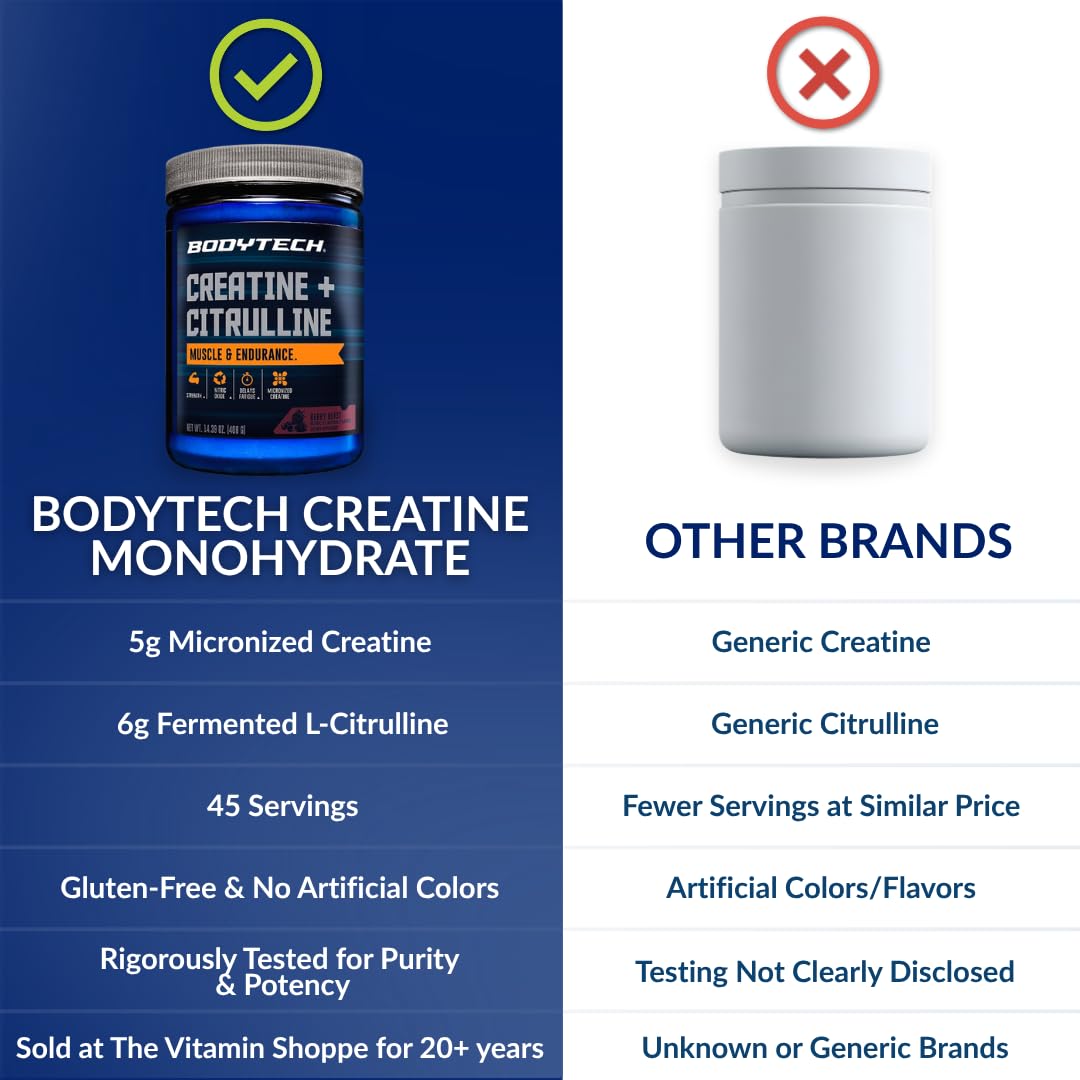 Delicious berry burst flavour supplement