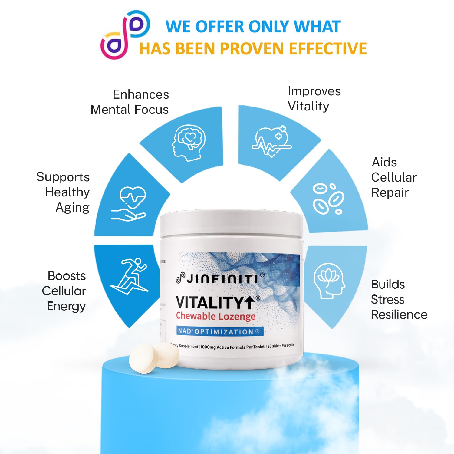 Delicious berry flavour Jinfiniti chewables