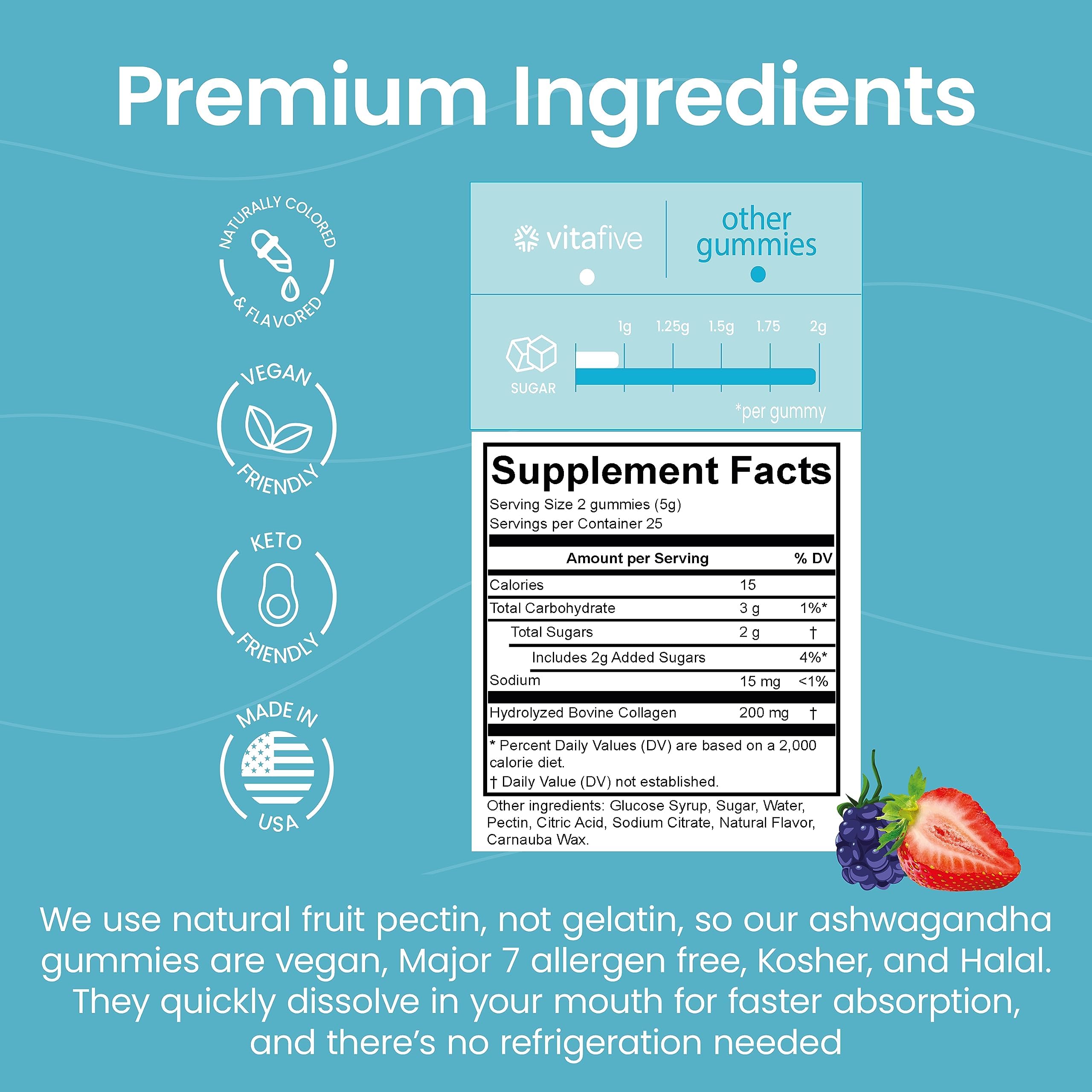 Delicious berry flavour magnesium gummies