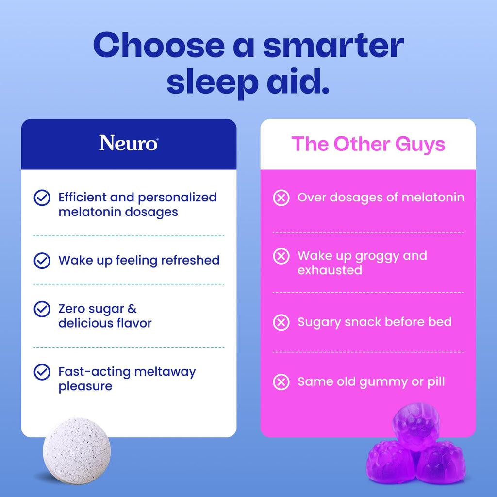 Delicious berry flavour sleep mints