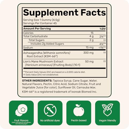 Delicious berry gummies for mental clarity