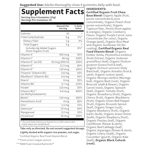 Delicious berry multivitamin gummies