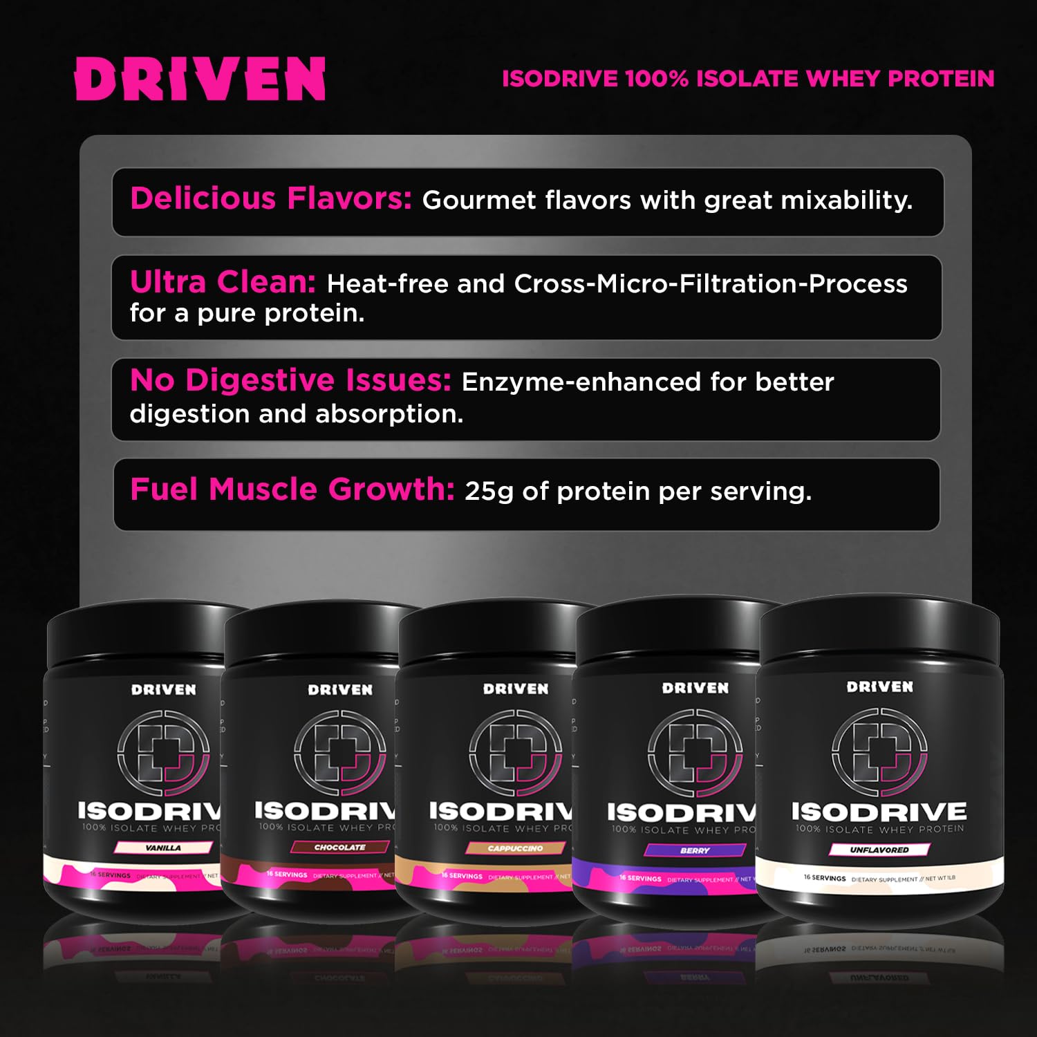 delicious berry protein supplement