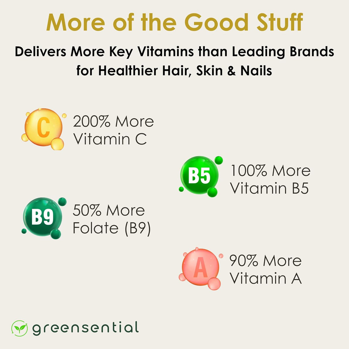 delicious biotin gummies for beauty