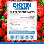 Delicious biotin gummies for daily wellness