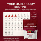Delicious biotin gummies for hair wellness