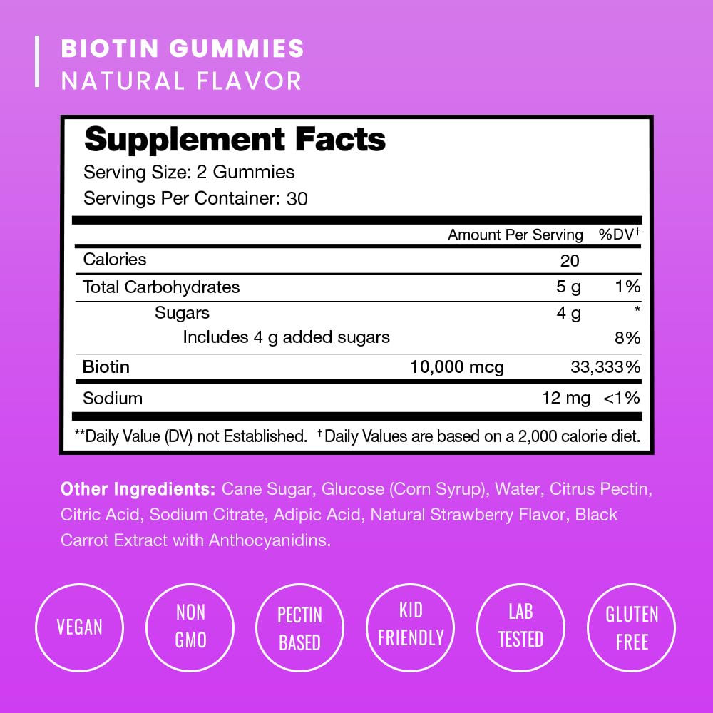 delicious biotin gummies for nails