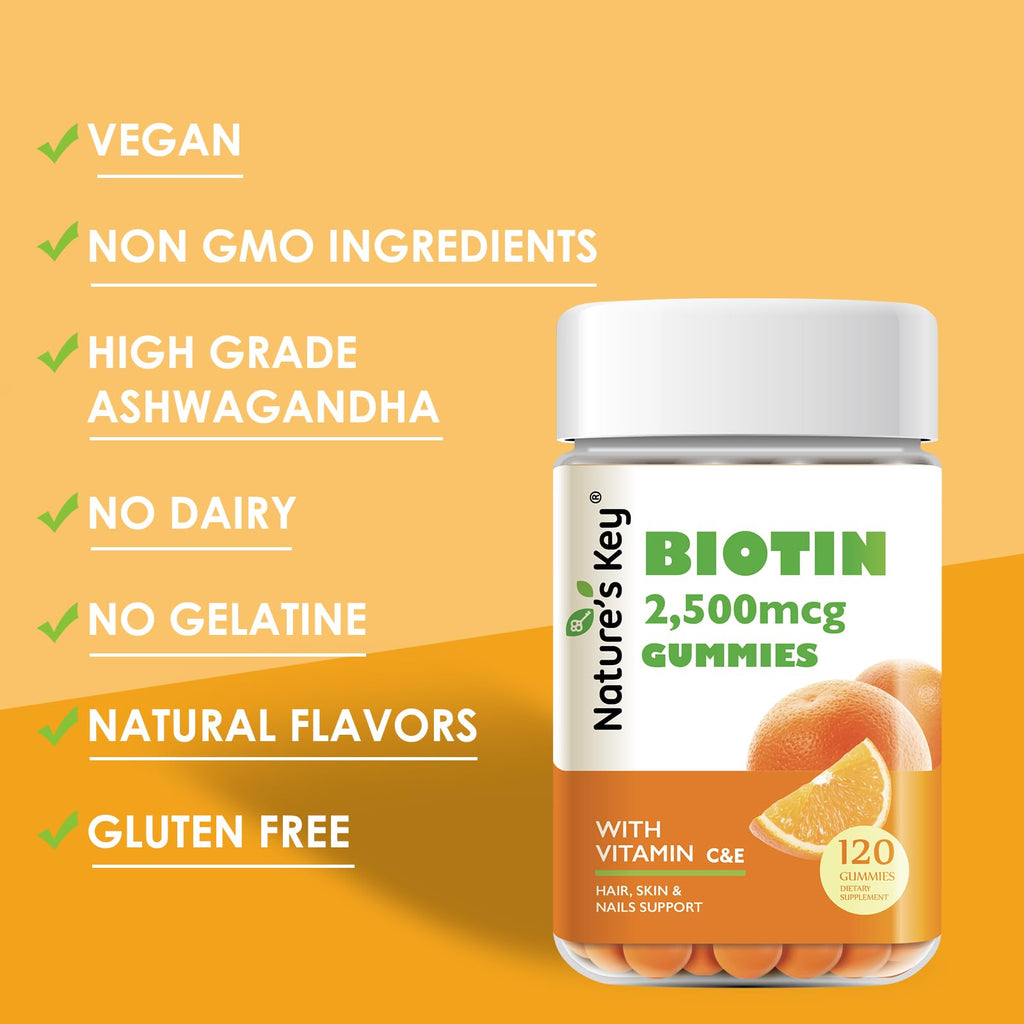 delicious biotin gummies for wellness
