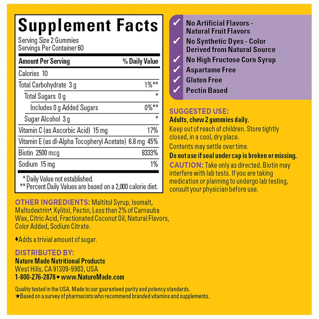 delicious biotin gummies for wellness
