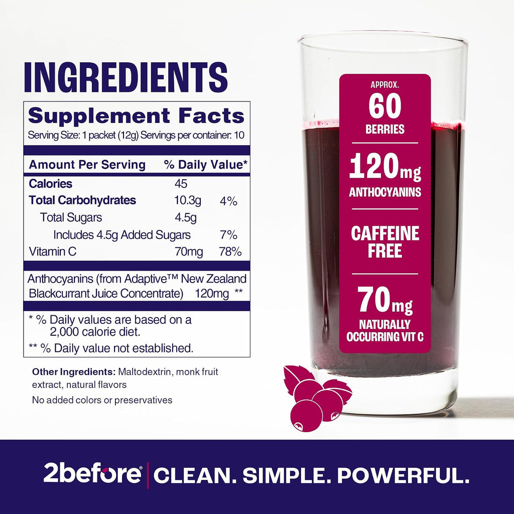 delicious blackcurrant pre-workout drink