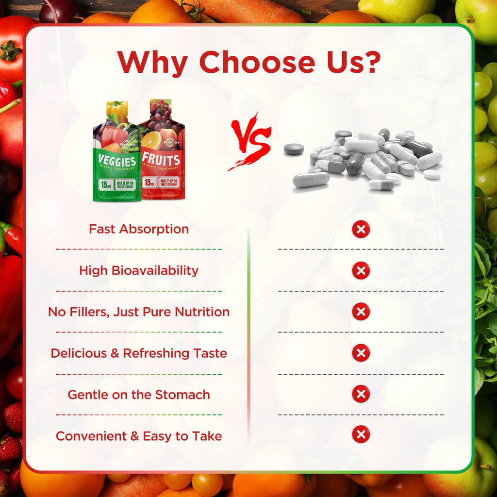 delicious blended supplements for children