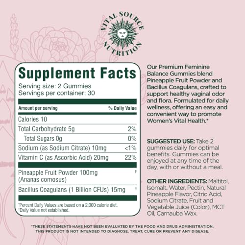 Delicious blended vitamin gummies
