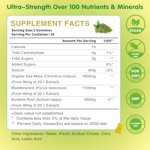 Delicious blended vitamin & mineral gummies