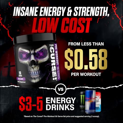 Delicious blue raspberry pre-workout