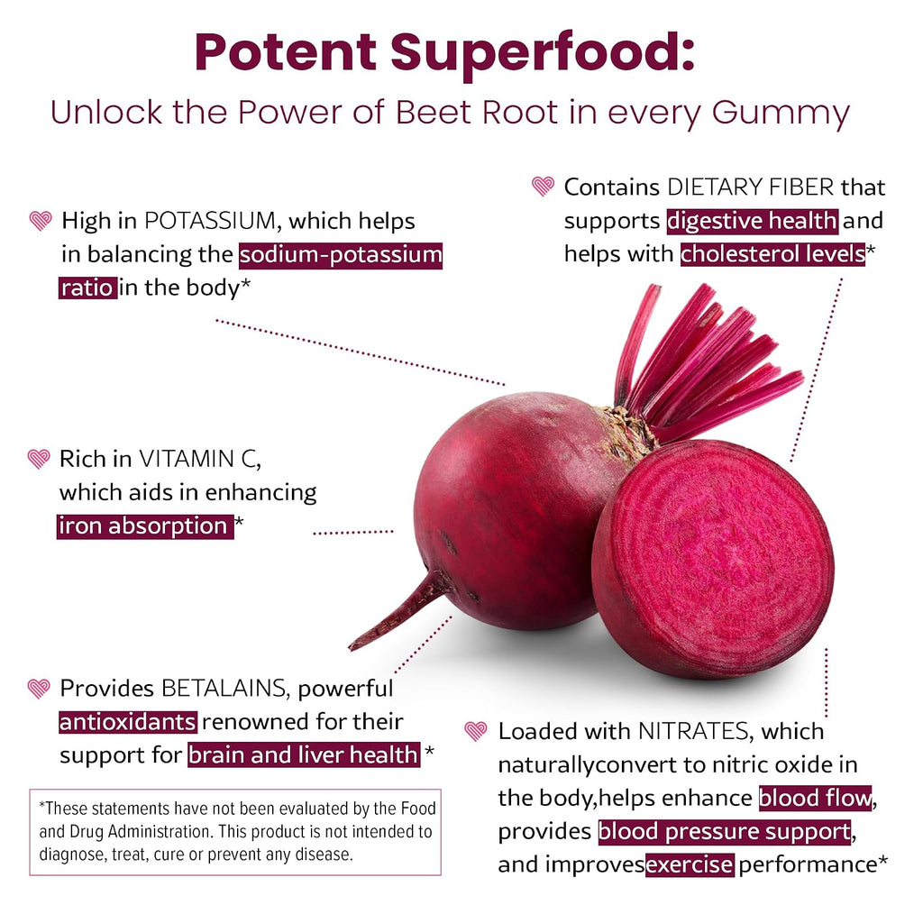 Delicious blueberry beet root gummies