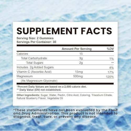 delicious blueberry magnesium vitamins
