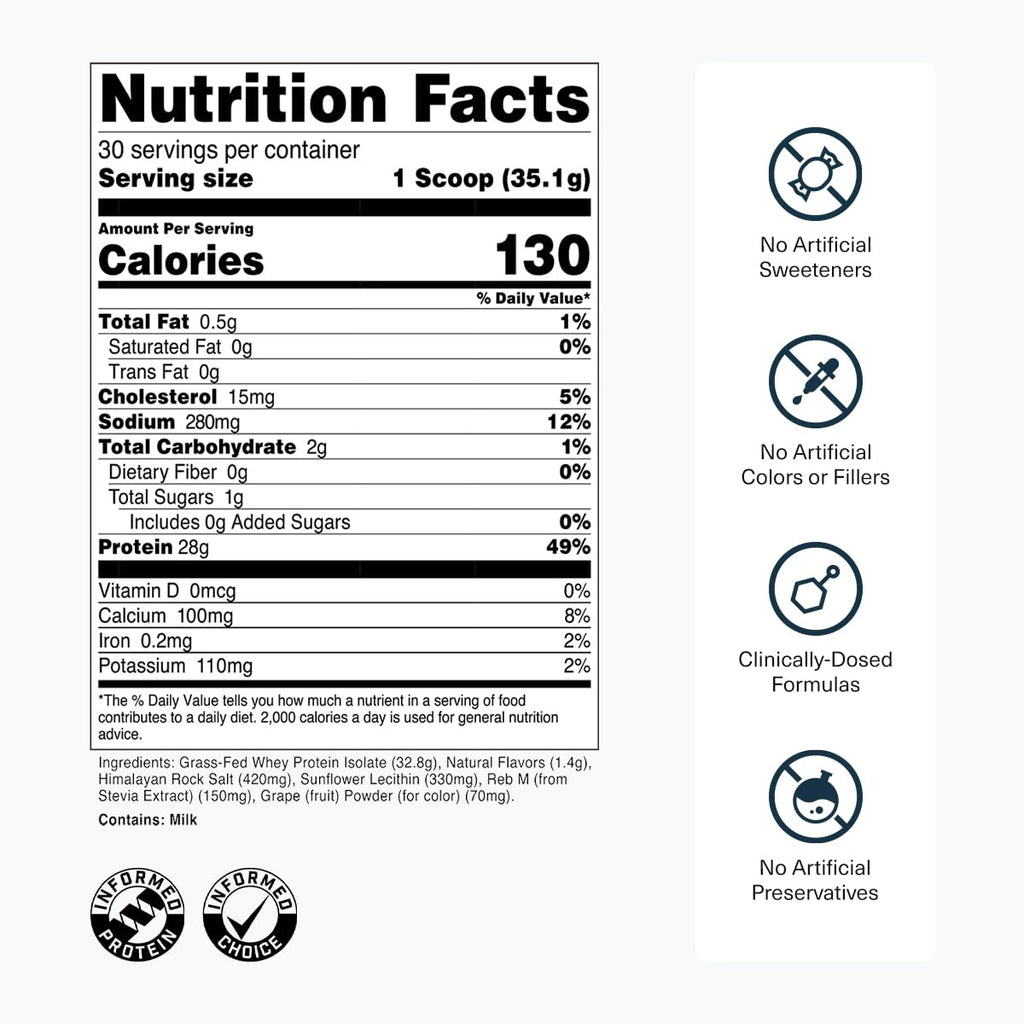 delicious blueberry pancakes protein powder