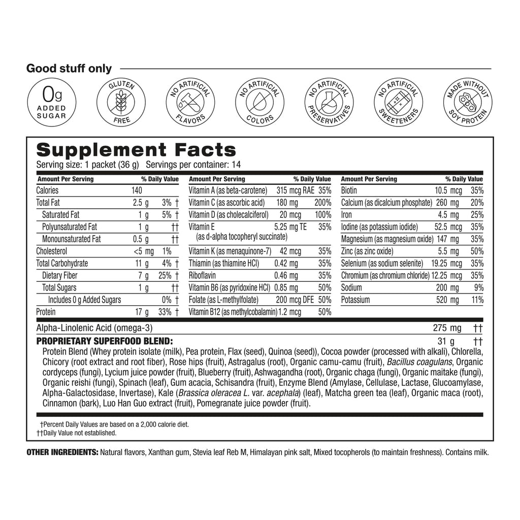 delicious BODi whey protein shakes