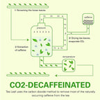 delicious caffeine-free tea for evenings