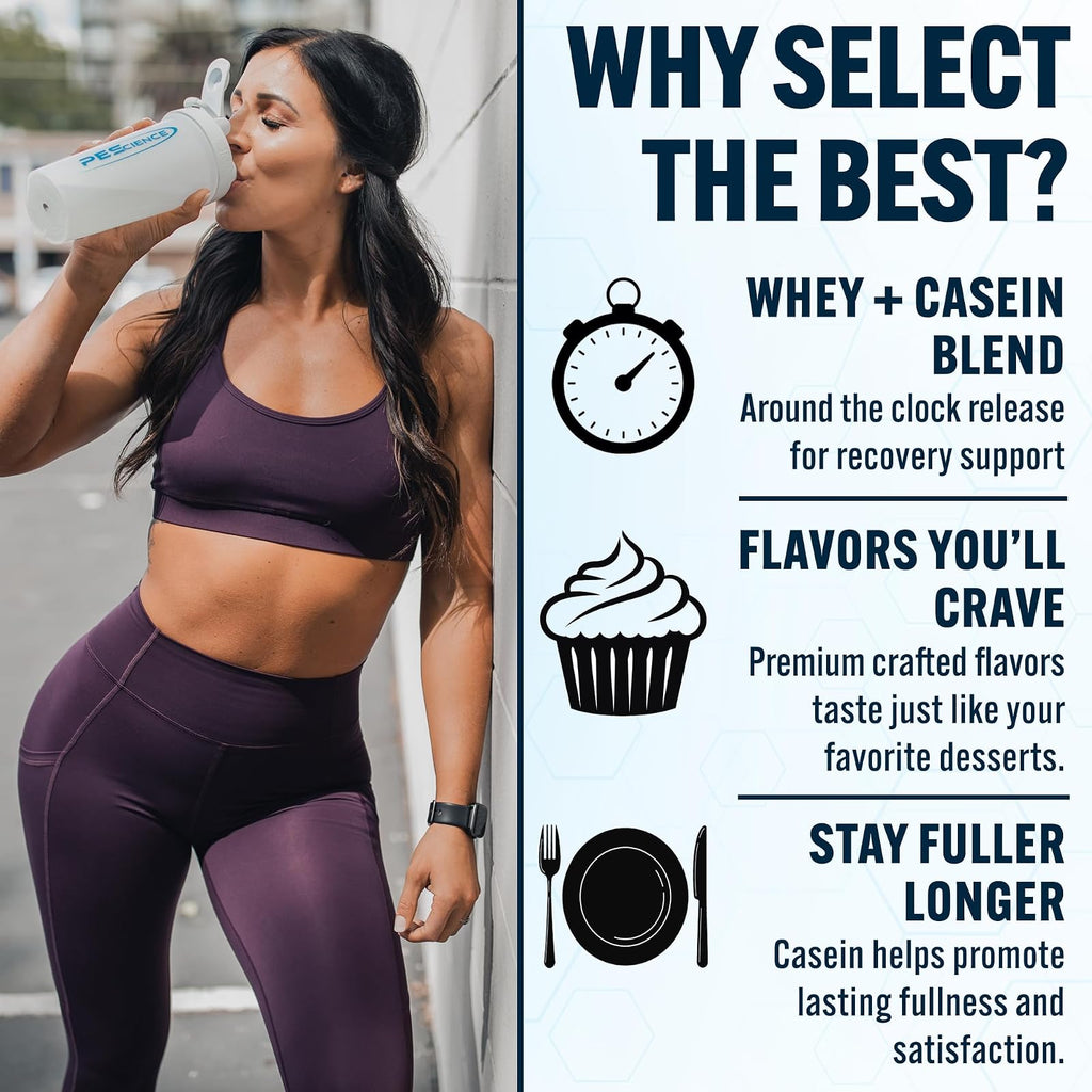 delicious cake pop protein shake