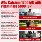delicious calcium citrate gummies