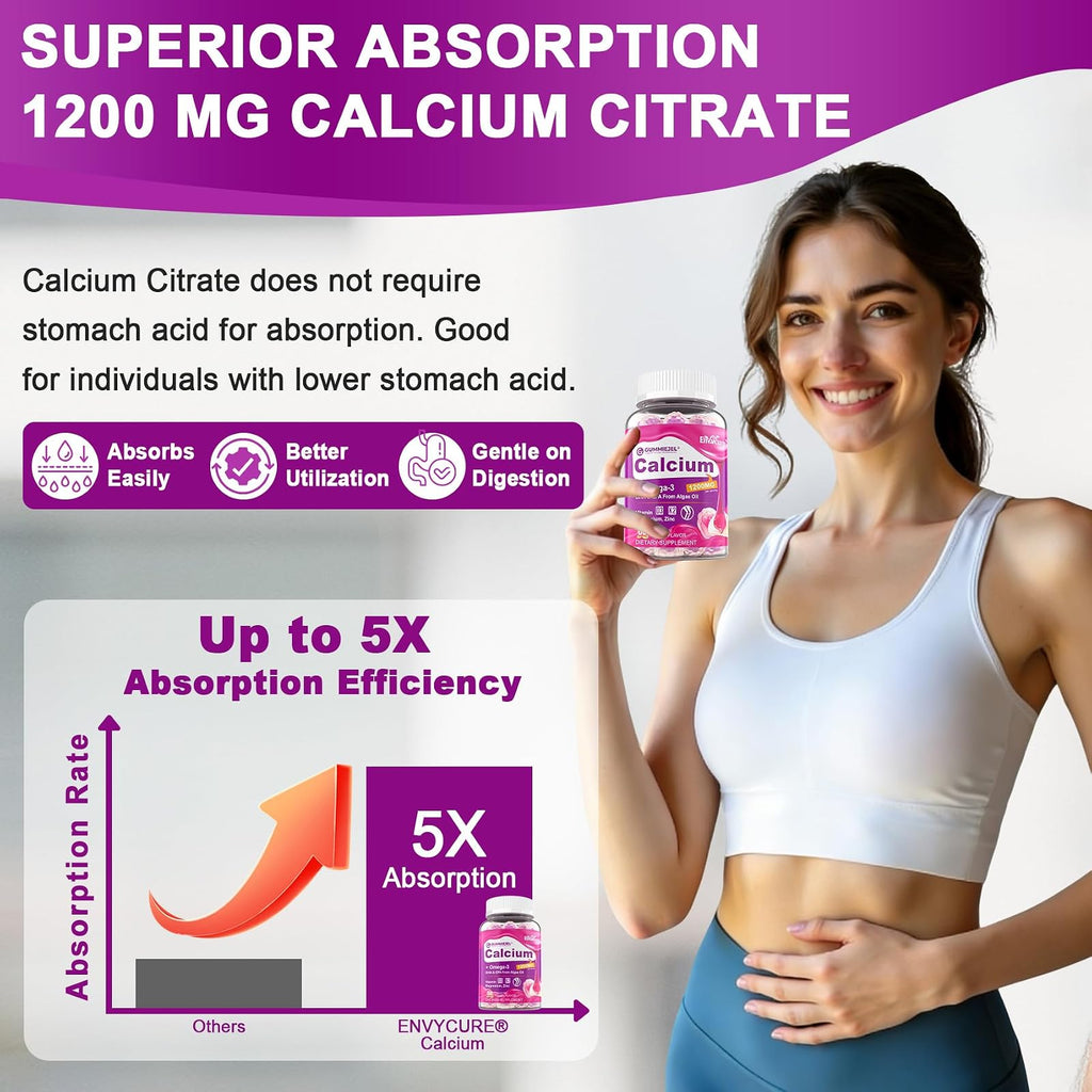 delicious calcium citrate gummy supplement