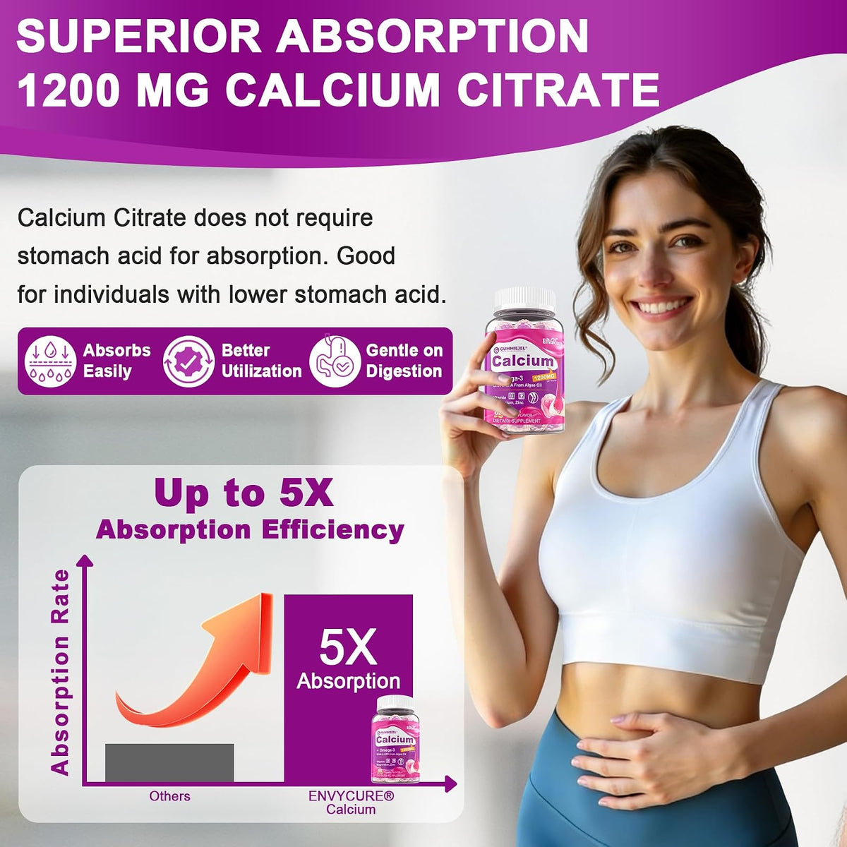 delicious calcium citrate gummy supplement