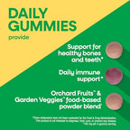 Delicious calcium citrate gummy supplements