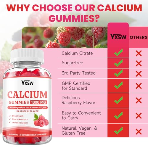 Delicious calcium gummies for adults