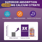 Delicious Calcium gummies for daily intake