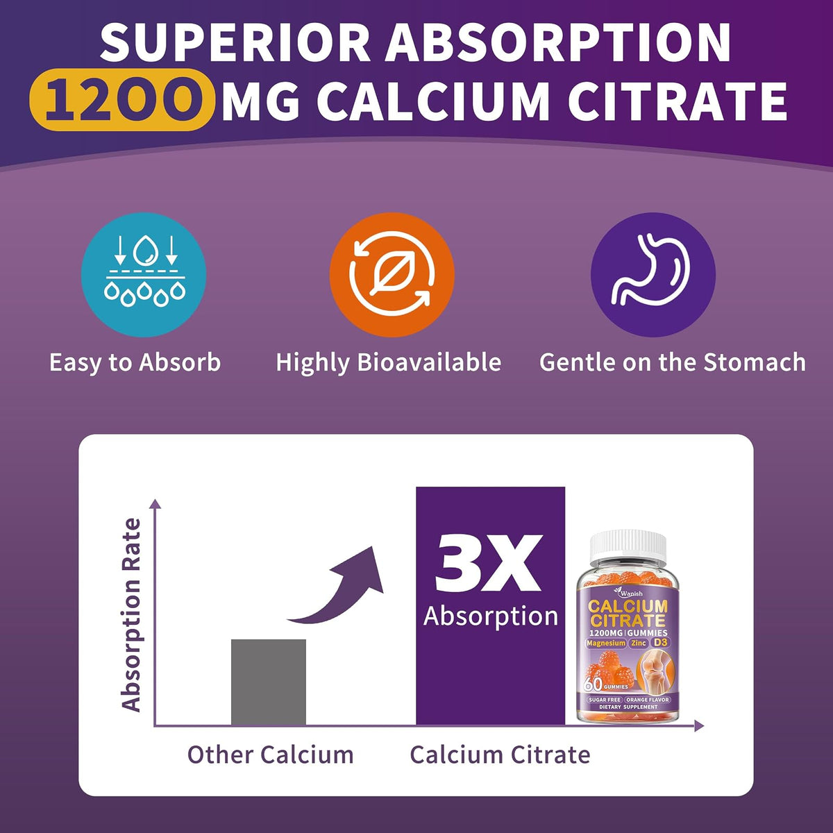 Delicious Calcium gummies for daily intake