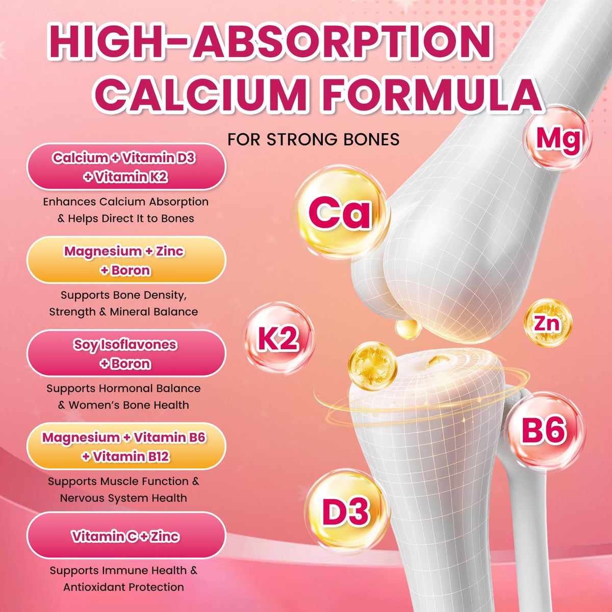 Delicious calcium gummies for daily intake