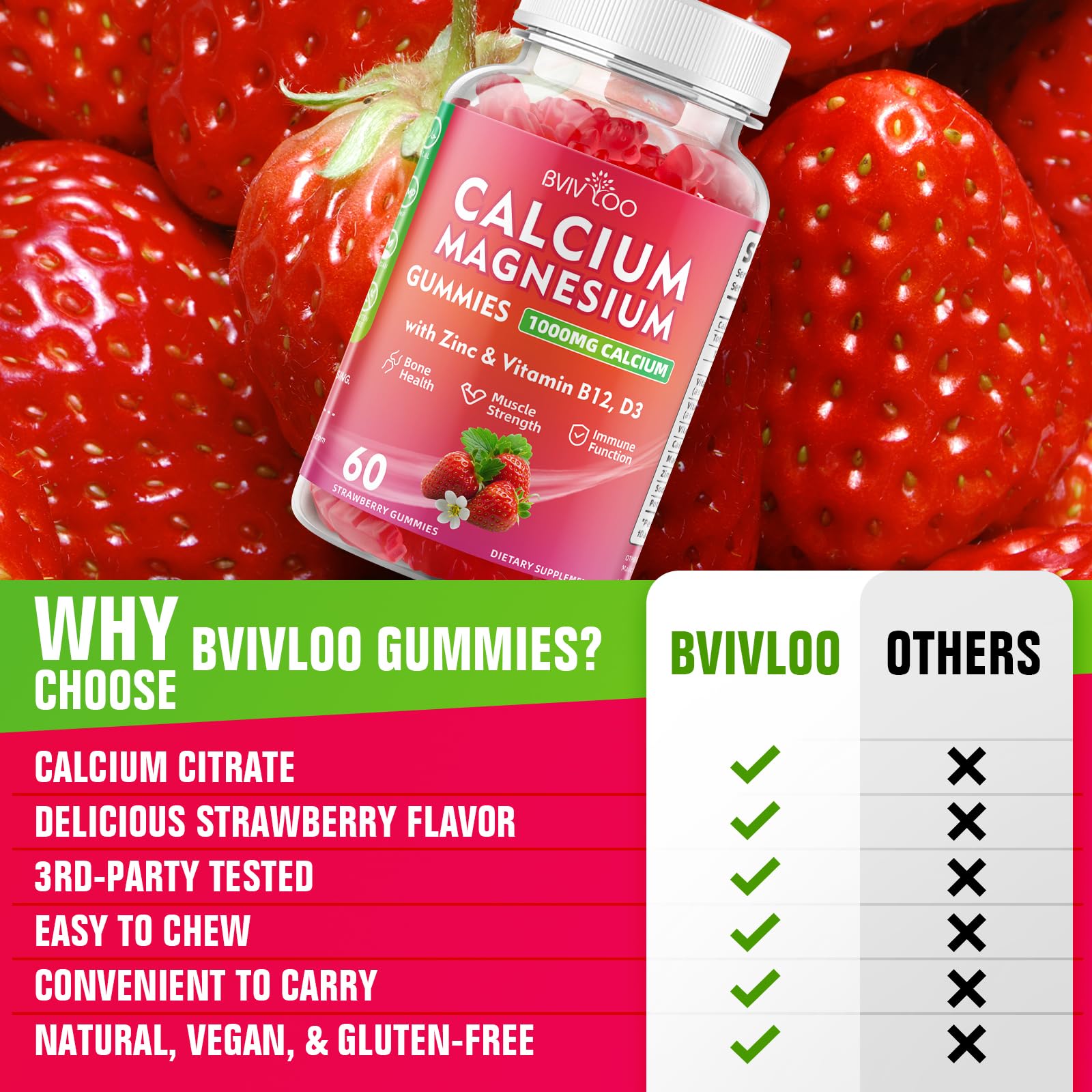 delicious calcium gummies for kids