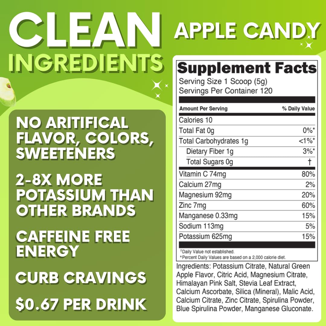 delicious candy apple flavour drink
